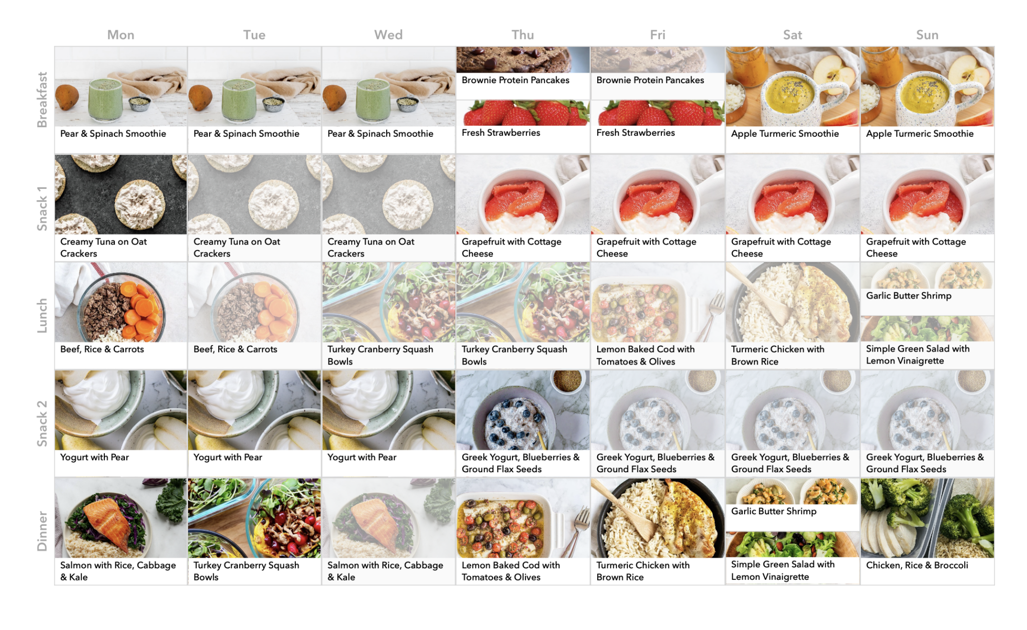 GLP-1 Support Meal Plan (21 Days) - Renee OShea, Holistic Health